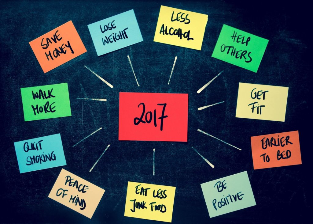 You Resolved, Now What? - Blog | Kaizen Naturals